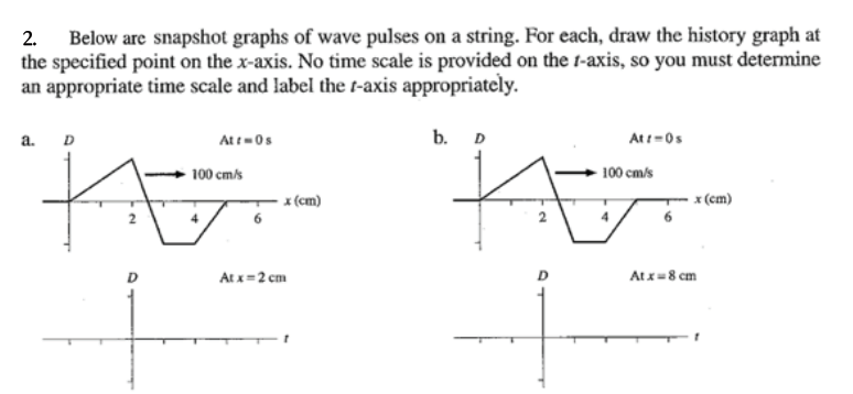 Solved 2. Below are snapshot graphs of wave pulses on a | Chegg.com