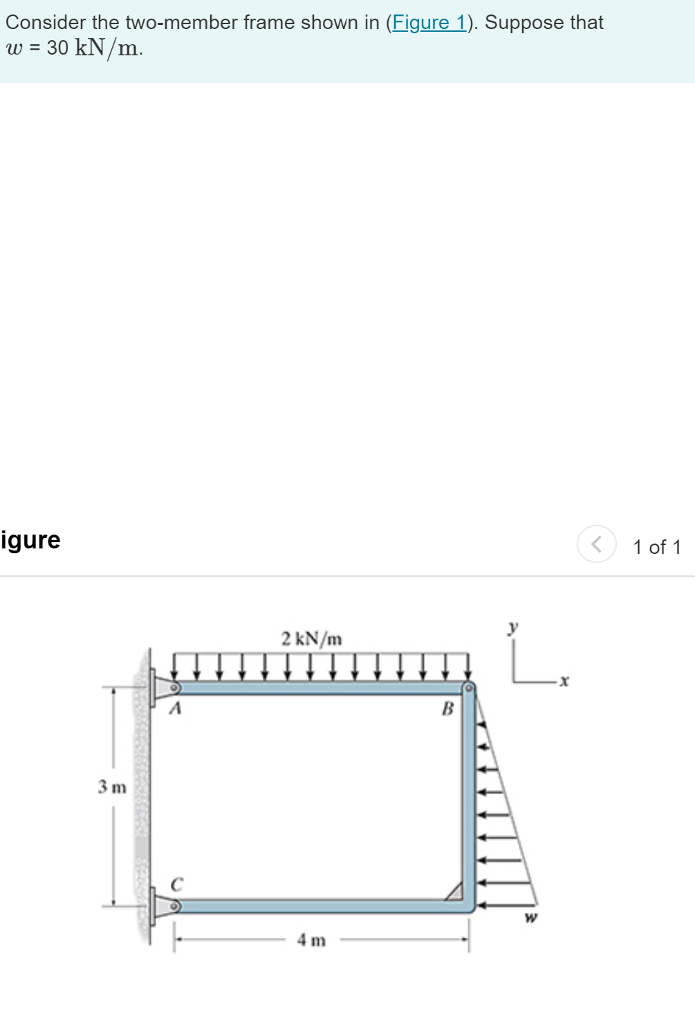 Solved Consider the two-member frame shown in (Figure 1). | Chegg.com