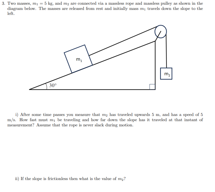 Solved Two masses, m1=5kg, ﻿and m2 ﻿are connected via a | Chegg.com