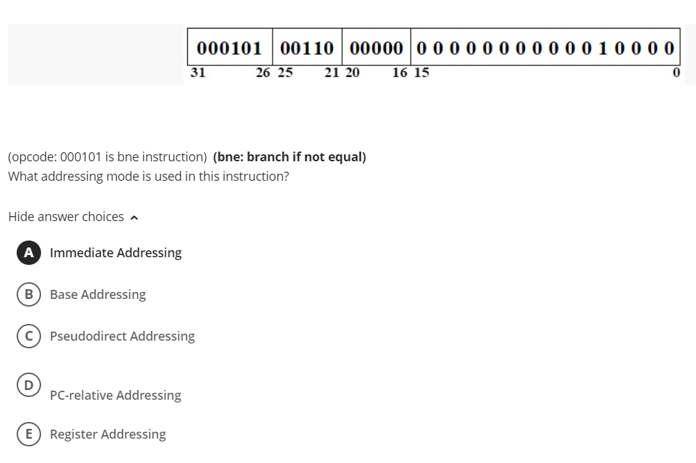 Solved (opcode: 000101 is bne instruction) (bne: branch if | Chegg.com