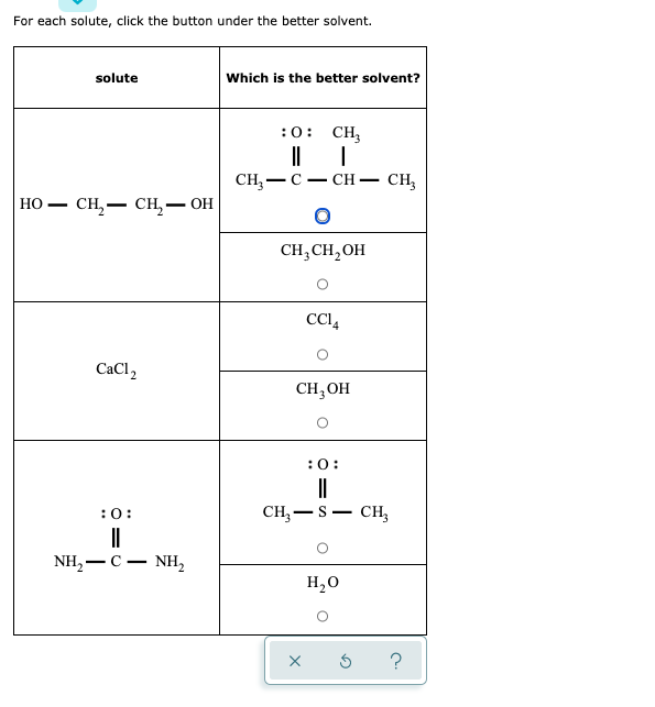 Solved For each solute, click the button under the better | Chegg.com