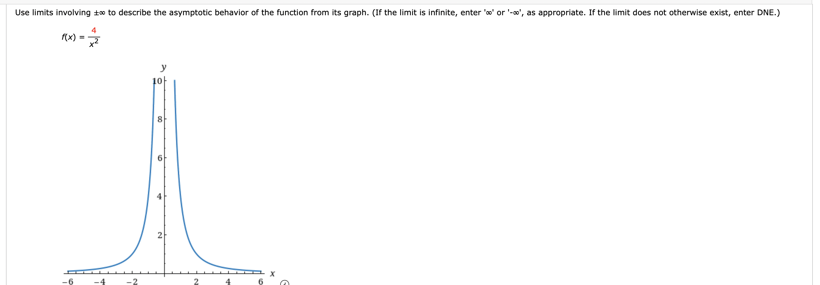 Solved Use limits involving ±∞ to describe the asymptotic | Chegg.com