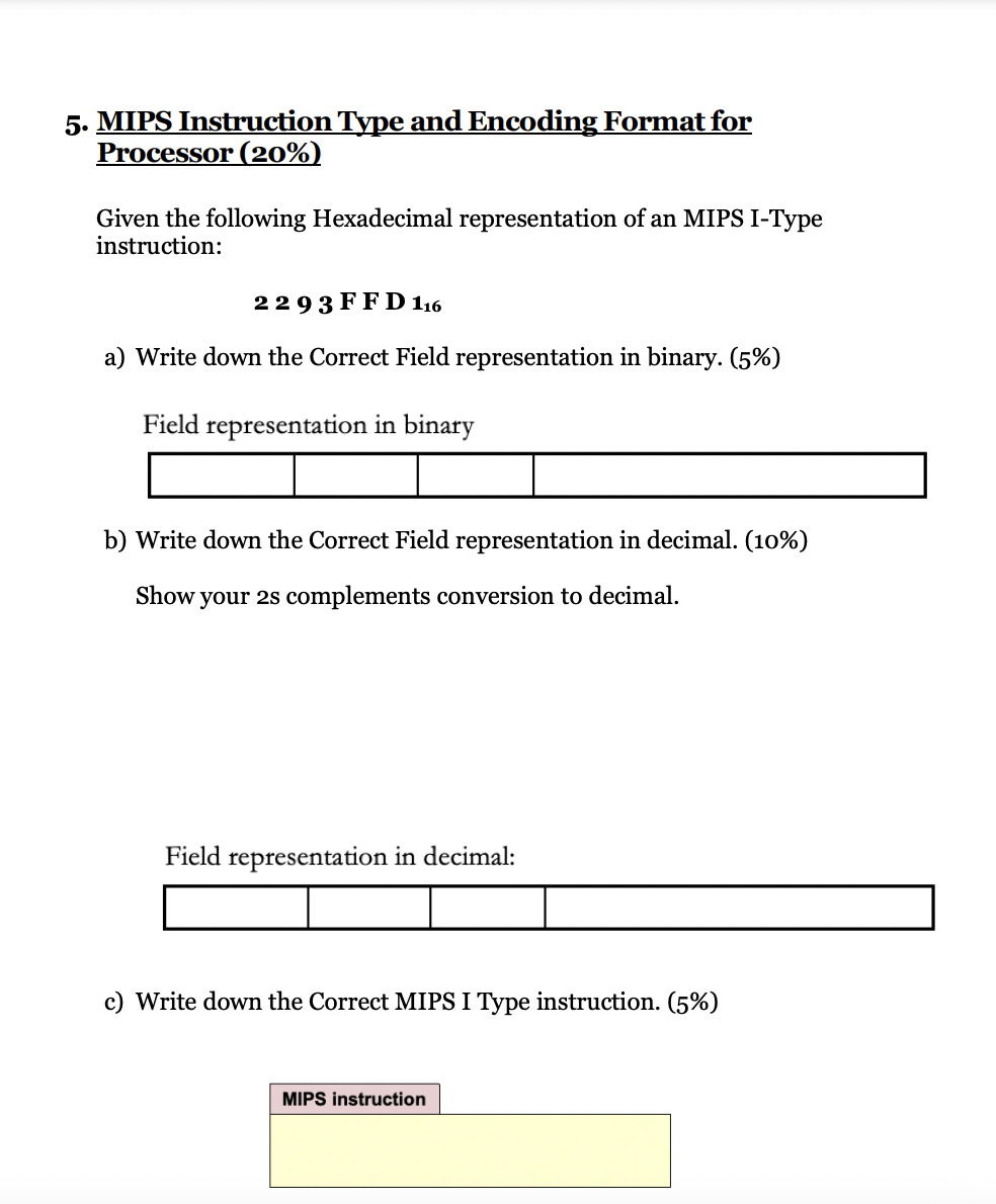 Solved 5 Mips Instruction Type And Encoding Format For 