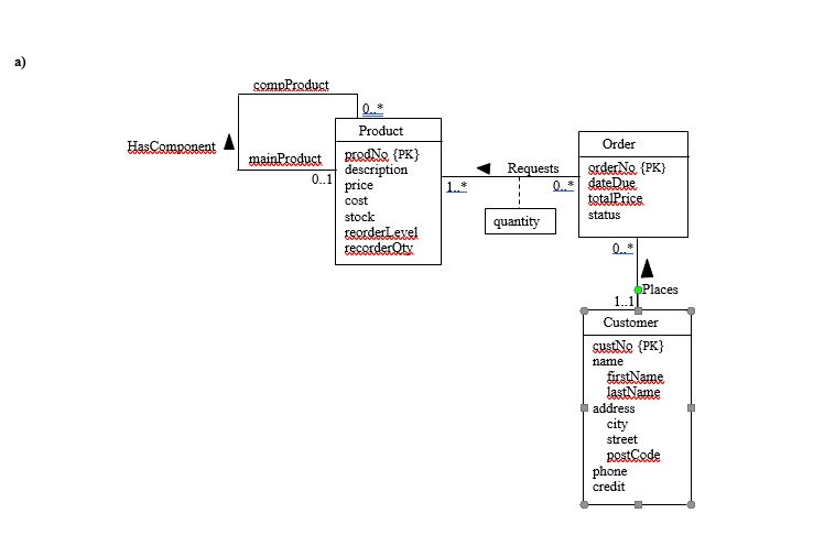 Solved Map the conceptual schemas (ER diagrams) ﻿shown in | Chegg.com