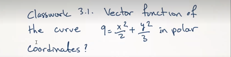 Solved Classworle 3.1. Vector function of the curve | Chegg.com