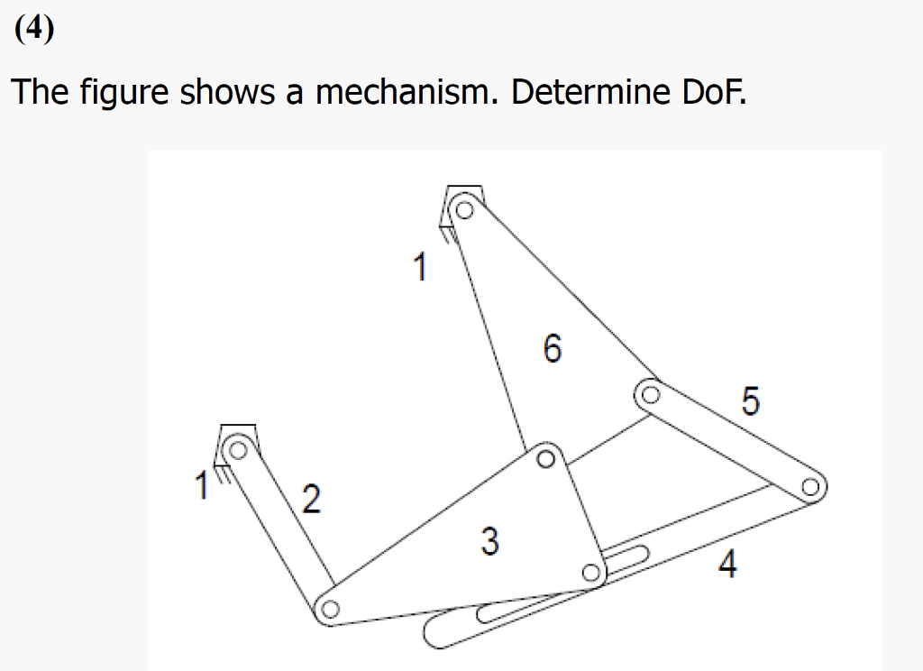 Solved (4) The figure shows a mechanism. Determine DoF. 1 6 | Chegg.com