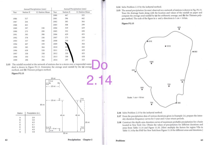 Solved 2.14 Solve Problem 2.13 by the isohyetal method | Chegg.com