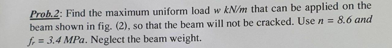 Prob.2: Find the maximum uniform load w kN/m that can | Chegg.com