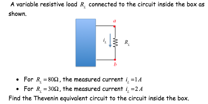 Solved A variable resistive load R, connected to the circuit | Chegg.com