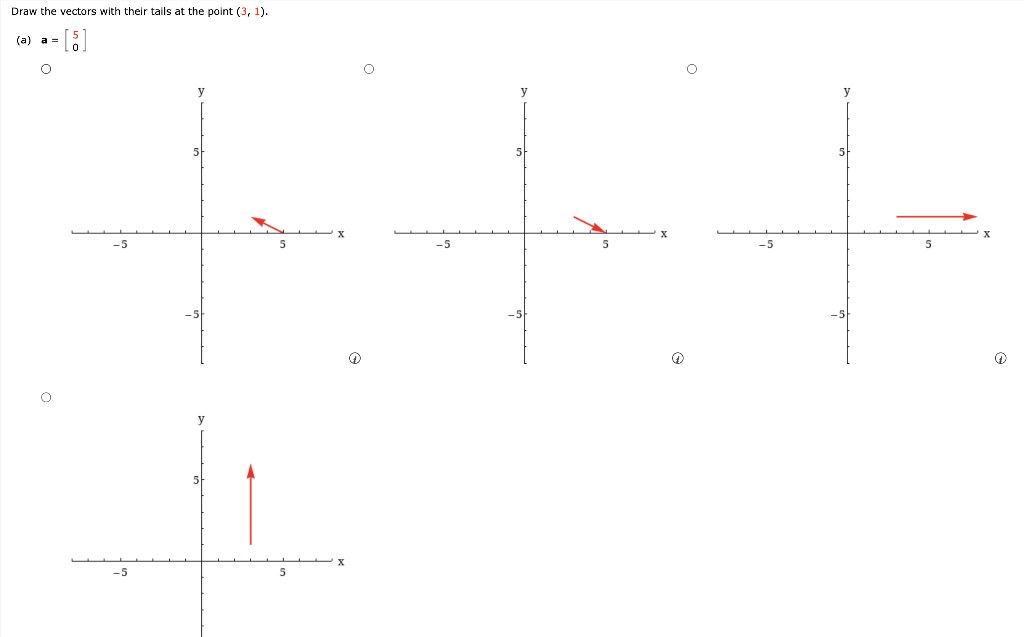 Solved Draw the vectors with their tails at the point (3,1). | Chegg.com