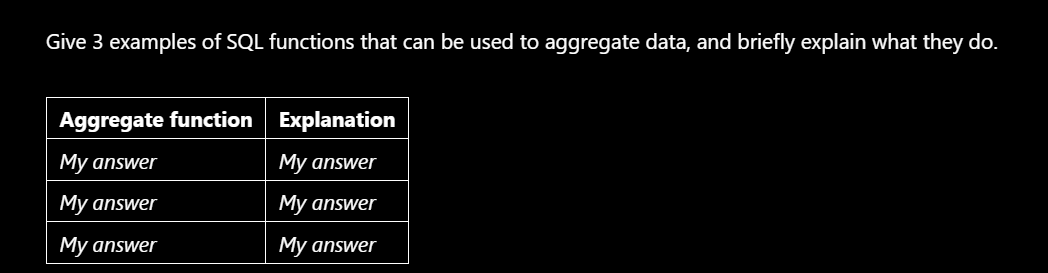 Solved Give 3 Examples Of Sql Functions That Can Be Used To 2014