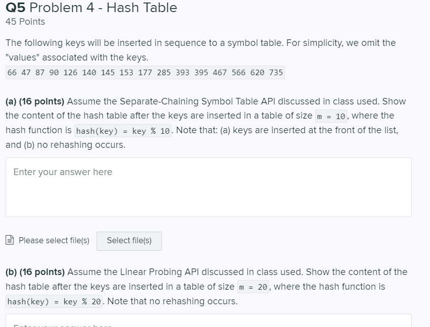 Solved Q5 Problem 4 - Hash Table 45 Points The following | Chegg.com