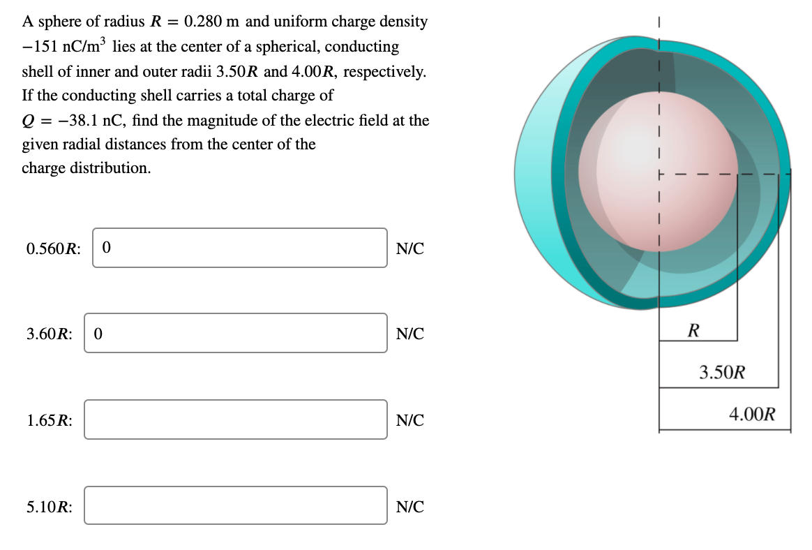 Solved A sphere of radius R = 0.280 m and uniform charge | Chegg.com