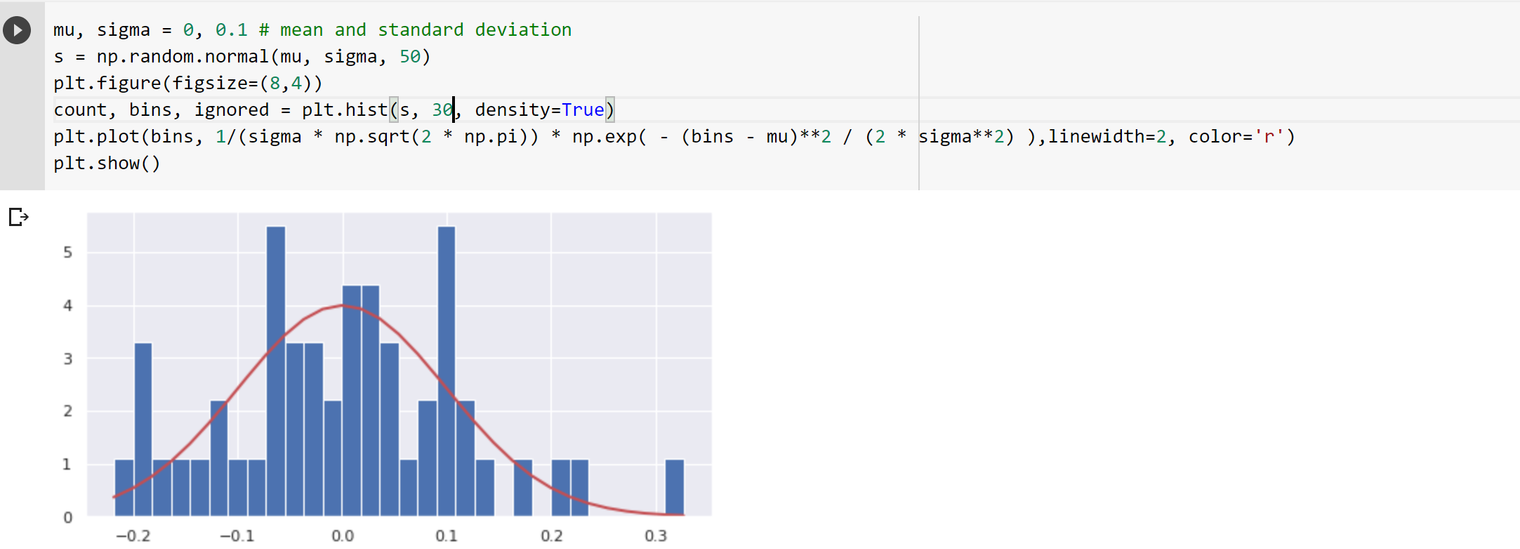 Solved I need to plot a Poisson distribution with λ equal to | Chegg.com