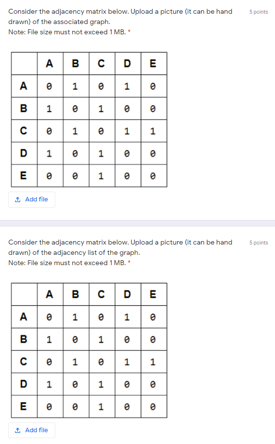 Solved 5 points Consider the adjacency matrix below. Upload | Chegg.com