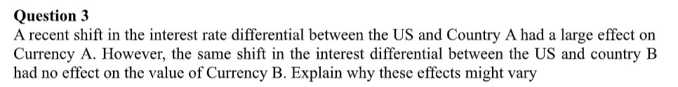 Solved Question 3 A recent shift in the interest rate | Chegg.com
