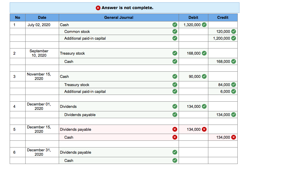 Solved Great Adventures Problem 10 1 The Following Chegg solved-great-adventures-problem-10-1-the-following-chegg