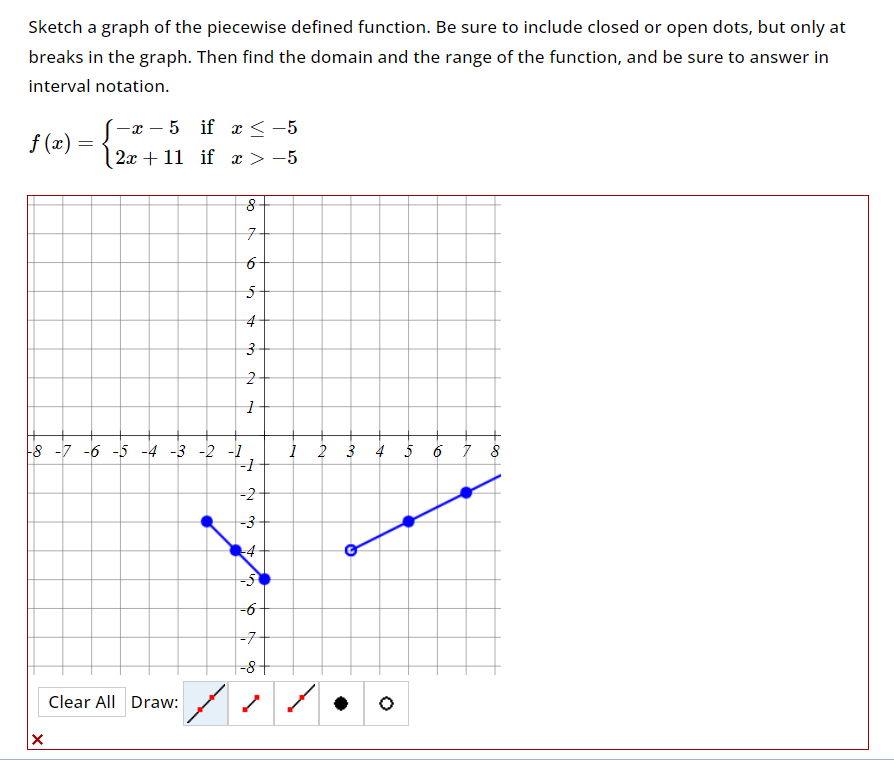 Solved Sketch a graph of the piecewise defined function. Be | Chegg.com