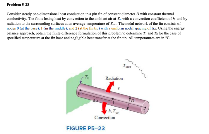 Solved Problem 5-23 Consider steady one-dimensional heat | Chegg.com