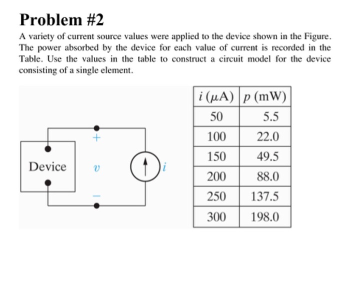 Solved Problem #2 A variety of current source values were | Chegg.com Solved Problem #2 A variety of current source values were | Chegg.com