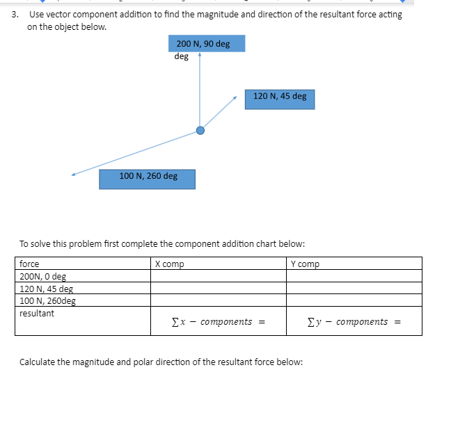 Solved 3. Use vector component addition to find the | Chegg.com