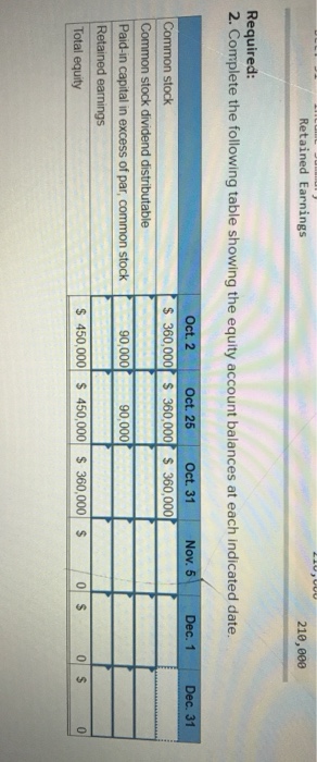 Solved Problem 11-3A Equity analysis-journal entries and | Chegg.com