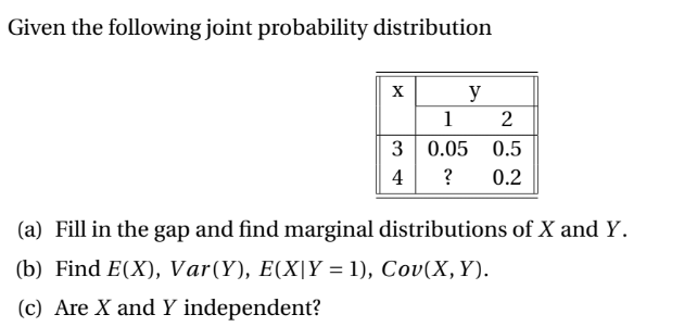 Solved Given the following joint probability distribution X | Chegg.com