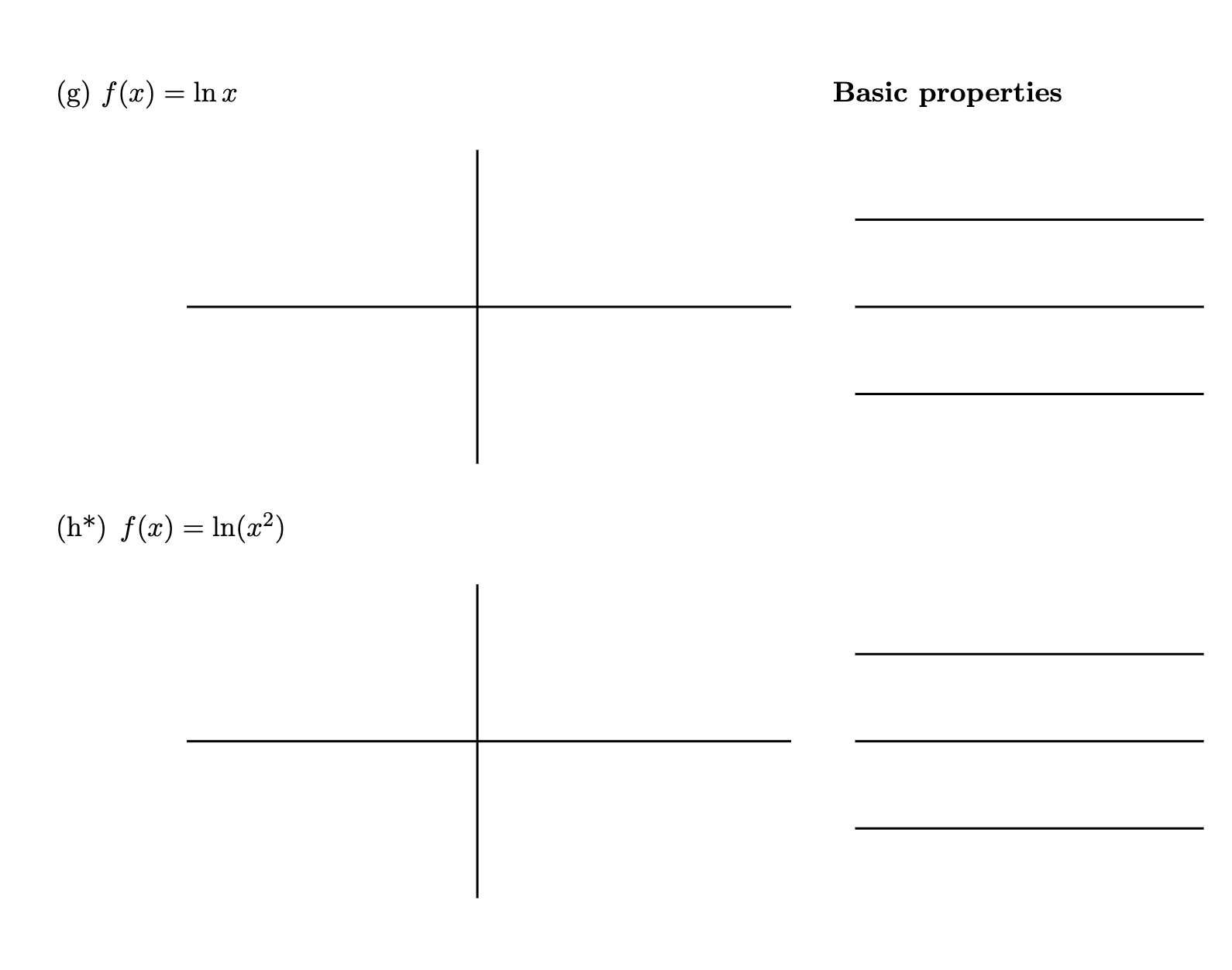 Solved (g) f(x)=lnx (h∗)f(x)=ln(x2) Basic properties Lˉ | Chegg.com