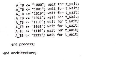 Solved Design a VHDL model for a 4-to-16 one-hot decoder | Chegg.com