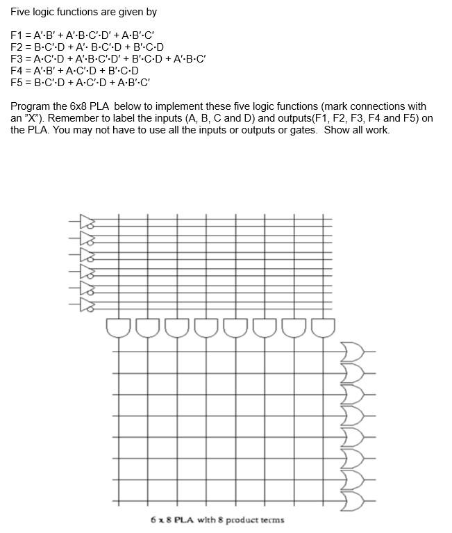 Solved Five logic functions are given by | Chegg.com