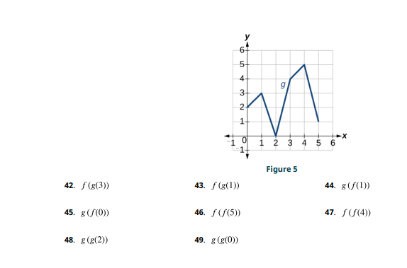 Solved Section 3.4Problem #: 5, 10, 12, 15, 21, 42, 44, 49, | Chegg.com