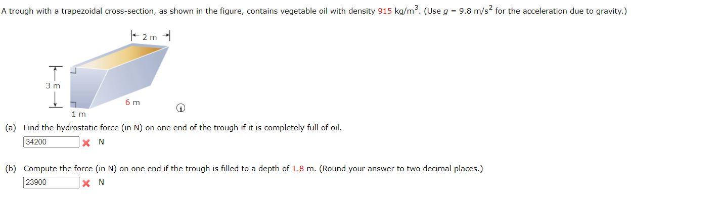 Solved A trough with a trapezoidal cross-section, as shown | Chegg.com