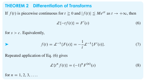 Solved THEOREM 2 Differentiation of Transforms If f() is | Chegg.com