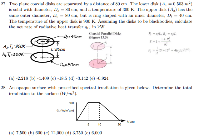 Solved 27. Two plane coaxial disks are separated by a | Chegg.com