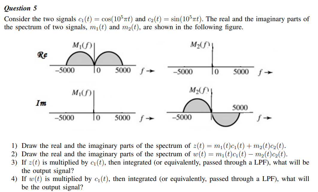Solved Consider the two signals c1(t) = cos(105πt) and c2(t) | Chegg.com