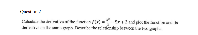 Solved Relationship between two graphs: When D (f) (x) > 0, | Chegg.com