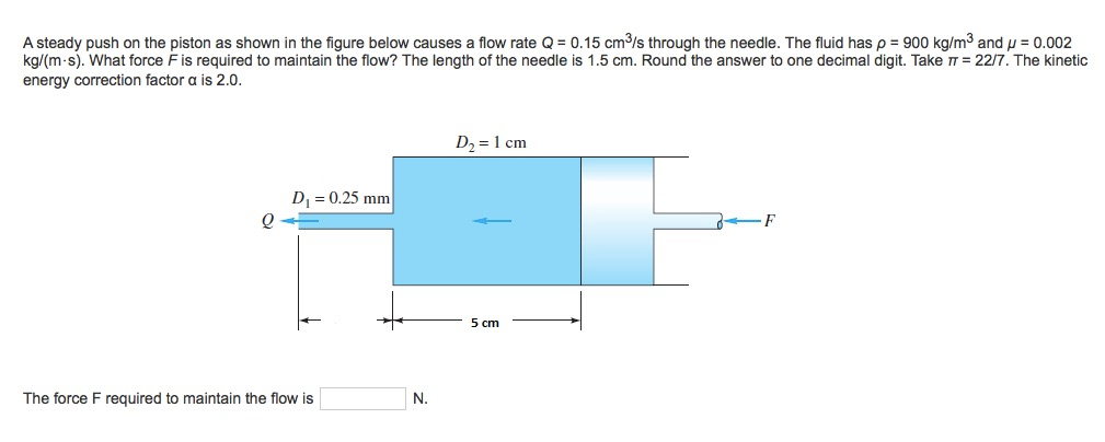 Solved A steady push on the piston as shown in the figure | Chegg.com