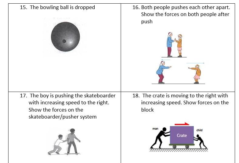 Solved For each of the following interactions draw the | Chegg.com