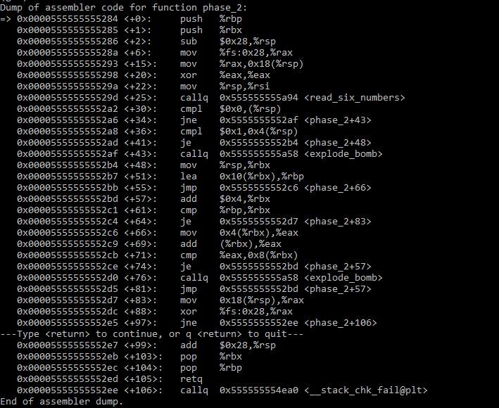 Solved The assembly code on the right is a function | Chegg.com