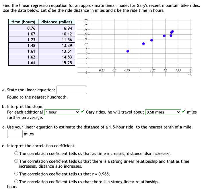 Find the linear regression equation for an | Chegg.com