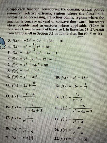 Solved Graph each function, considering the domain, critical | Chegg.com