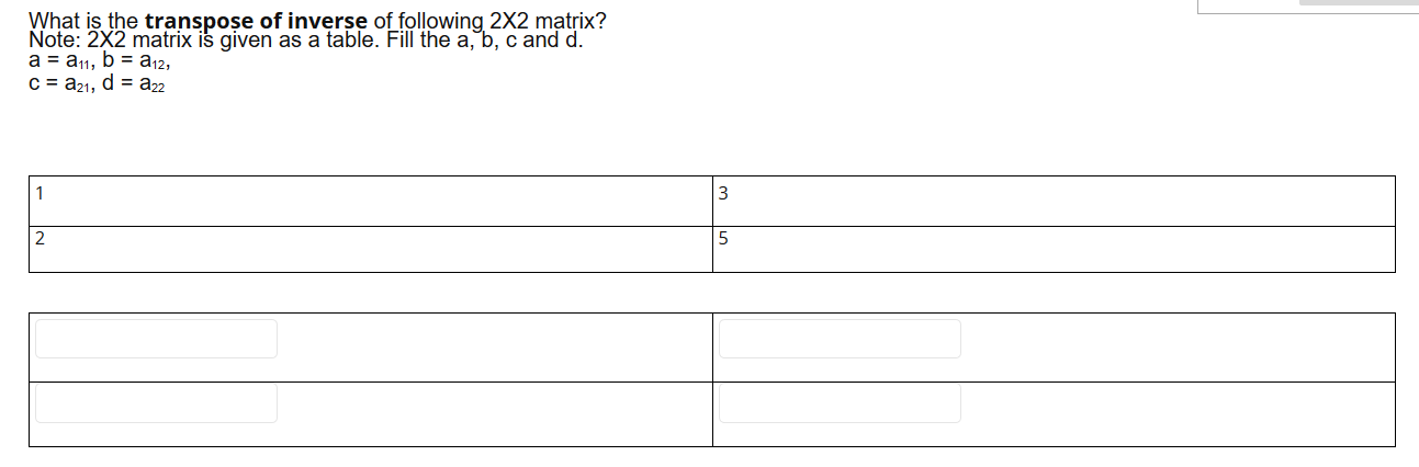 Solved What is the transpose of inverse of following 2X2 | Chegg.com