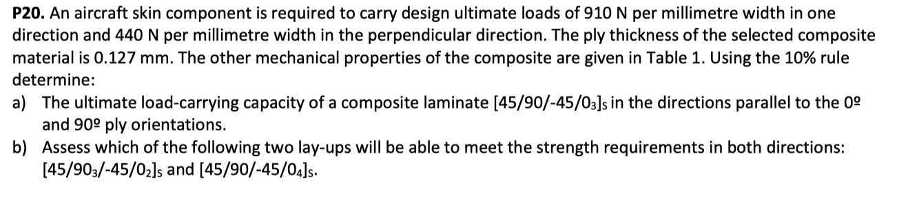 P20. An aircraft skin component is required to carry | Chegg.com