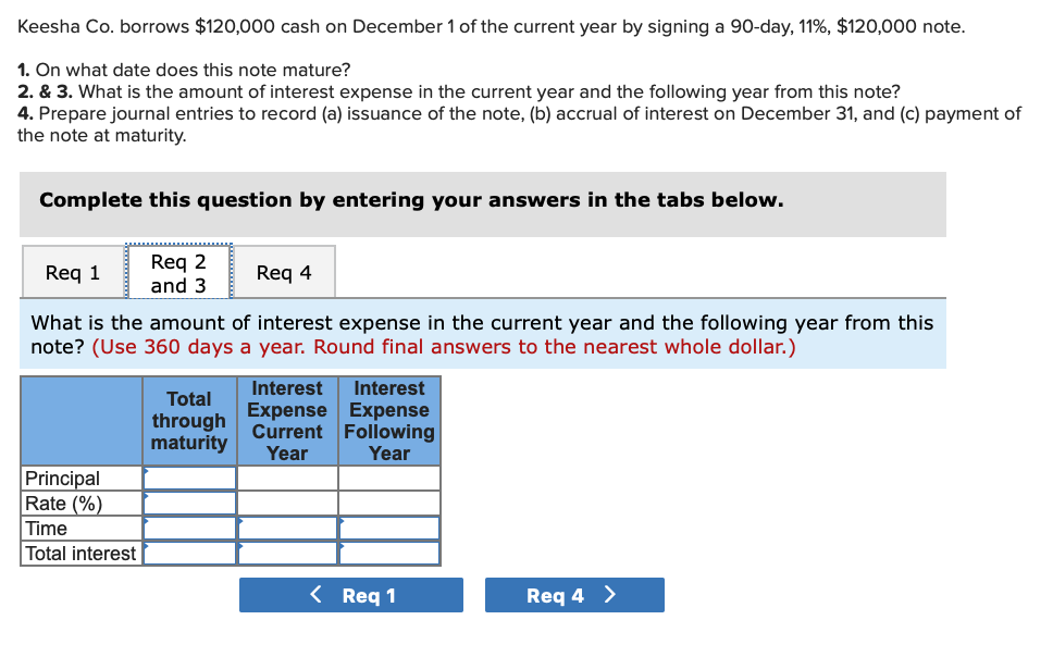 Solved Keesha Co. borrows $120,000 cash on December 1 of the | Chegg.com