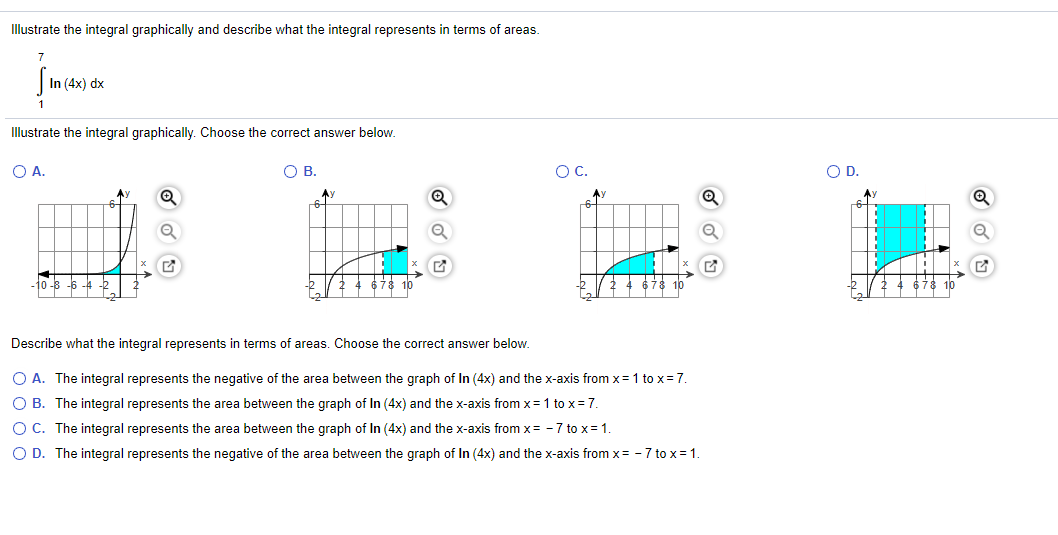 Solved Illustrate the integral graphically and describe what | Chegg.com