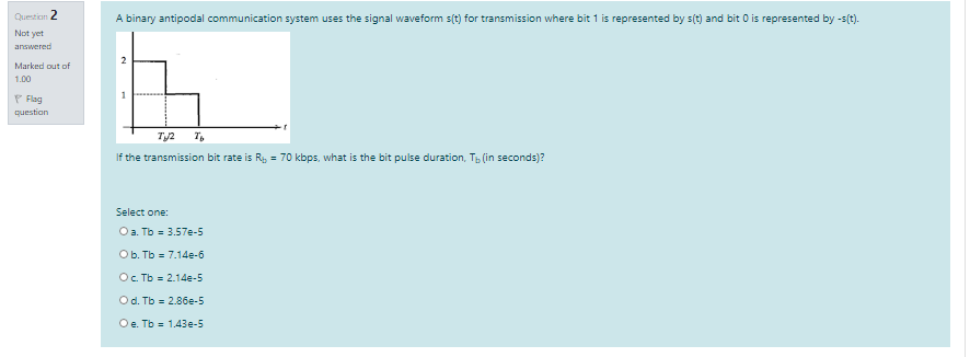 Solved Question 2 A binary antipodal communication system | Chegg.com