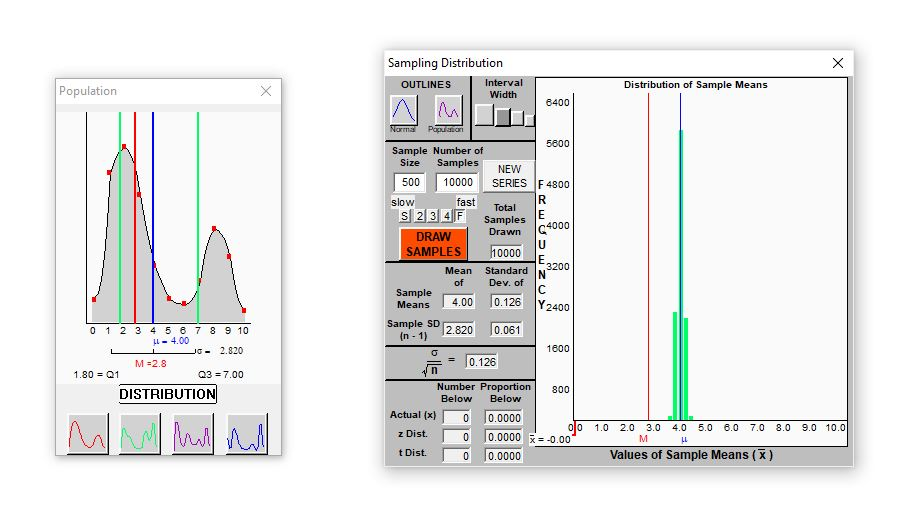 Solved 2) How can you compare two sampling distributions of | Chegg.com