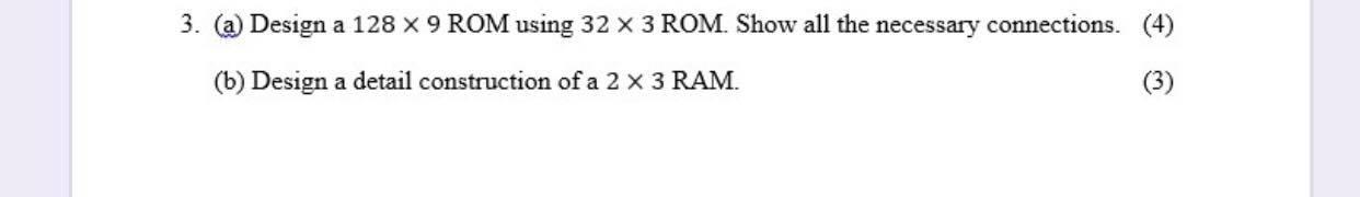 Solved 3. (a) Design a 128 X 9 ROM using 32 x 3 ROM. Show | Chegg.com