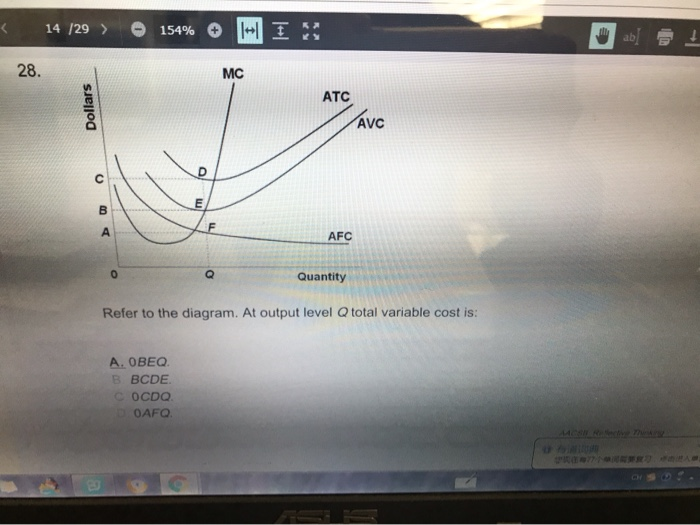 Solved 154% 28. MC ATC AVC AFC Quantity Refer to the | Chegg.com Solved 154% 28. MC ATC AVC AFC Quantity Refer to the | Chegg.com