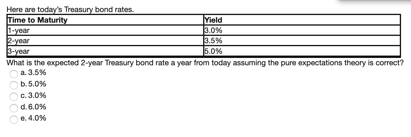 Solved Here are today's Treasury bond rates. Time to | Chegg.com